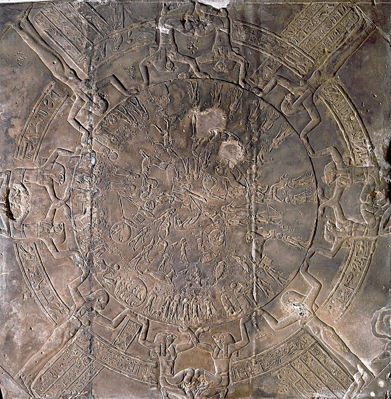 The Dendera Zodiac - Egypt Museum