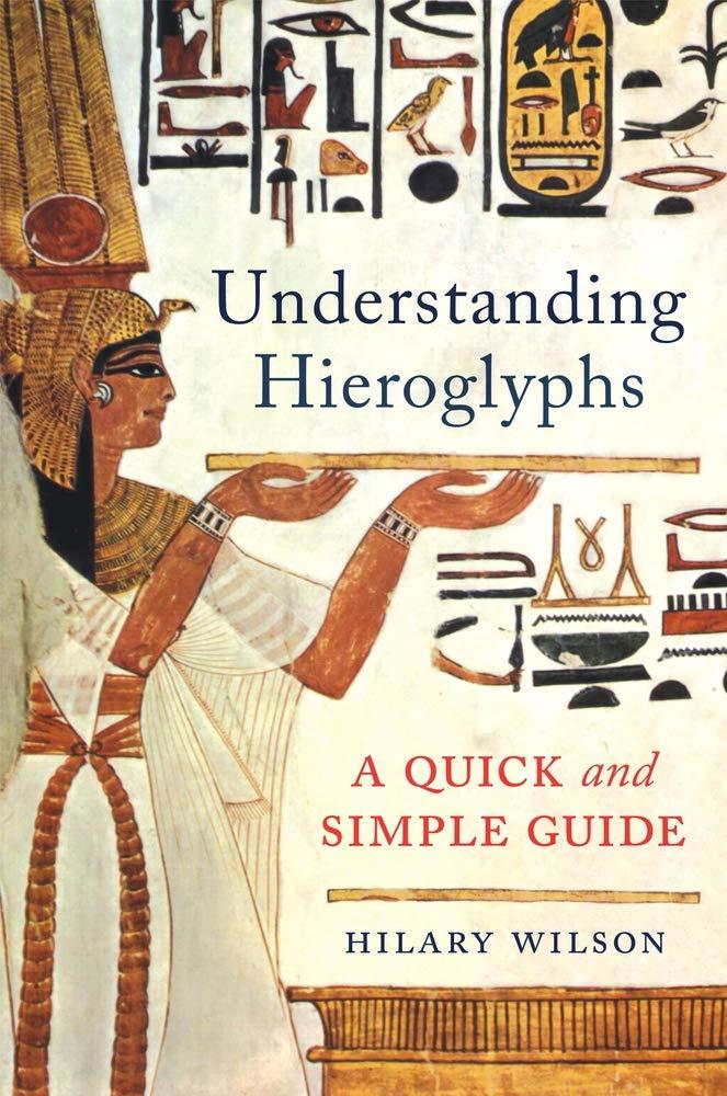 Understanding Hieroglyphs - Egypt Museum